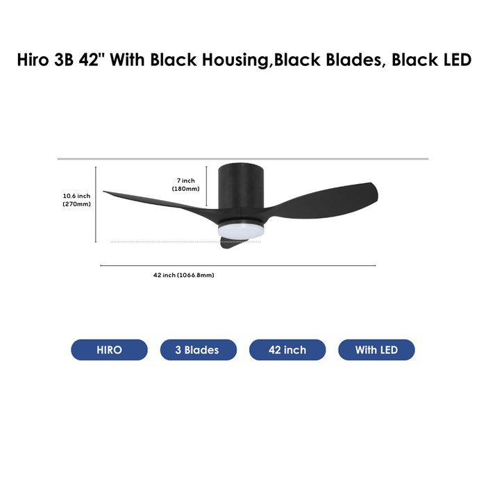 Remote Control Pairing – Crestar Fan Singapore